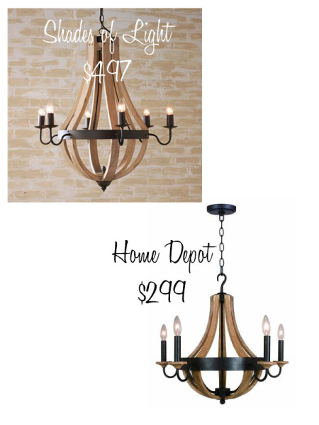 Get the Look for Less {Light Fixtures!} - all crafty things