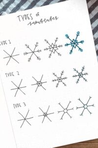 Christmas Doodles (Easy Doodles for Your Journal or Planner) - all ...