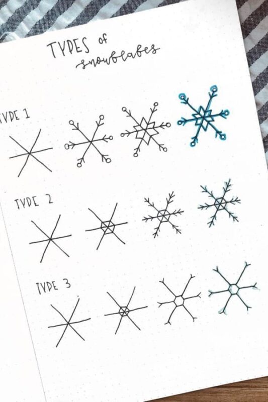Christmas Doodles (Easy Doodles for Your Journal or Planner) - all ...