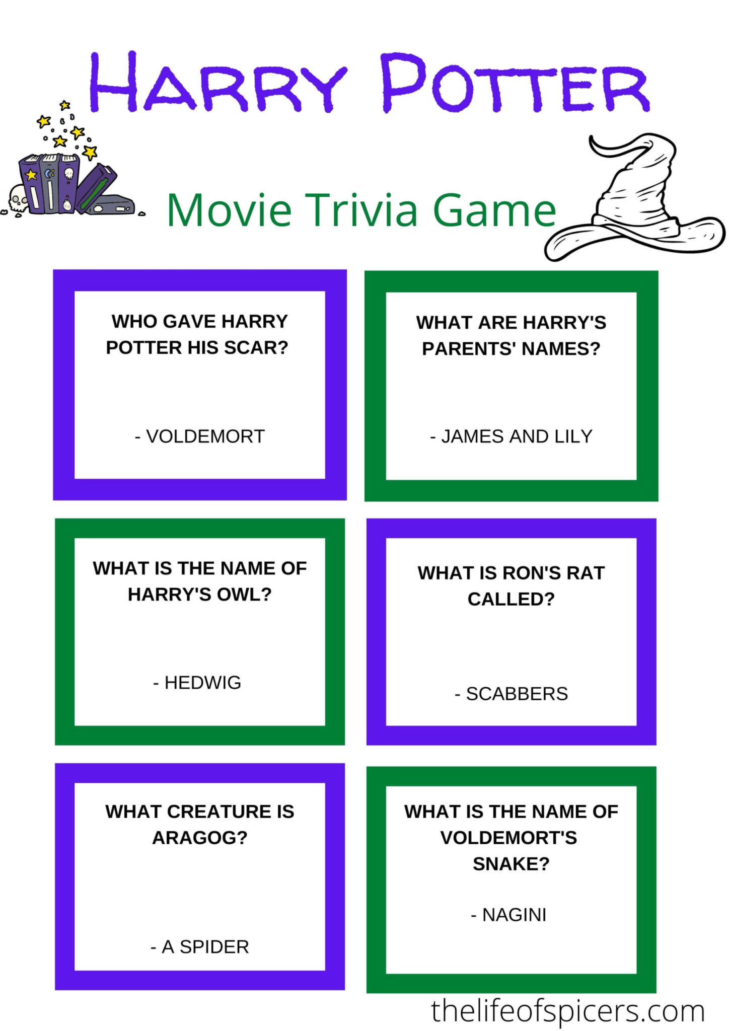 Harry Potter Crafts and Free Printables - all crafty things